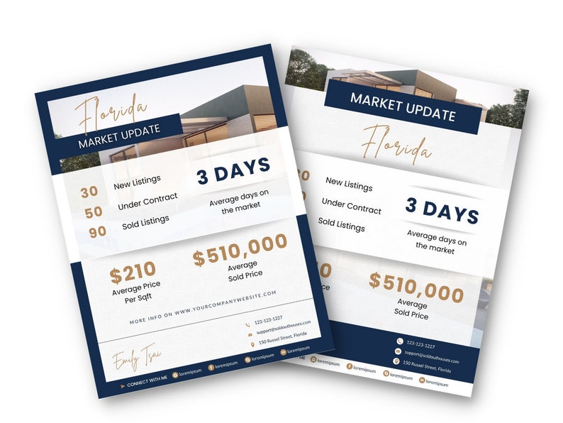 Market Update Flyer Template, Real Estate Flyer Template, Realtor ...