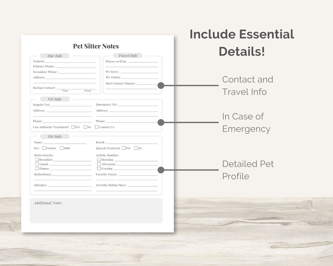 Pet Sitter Notes Printable PDF | Owner Info Template (dog, Cat, or ...