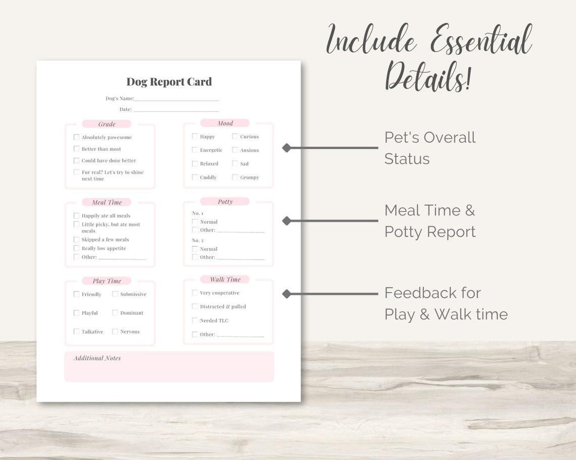 Dog Report Card Printable PDF Pet Owner Info Editable - Etsy