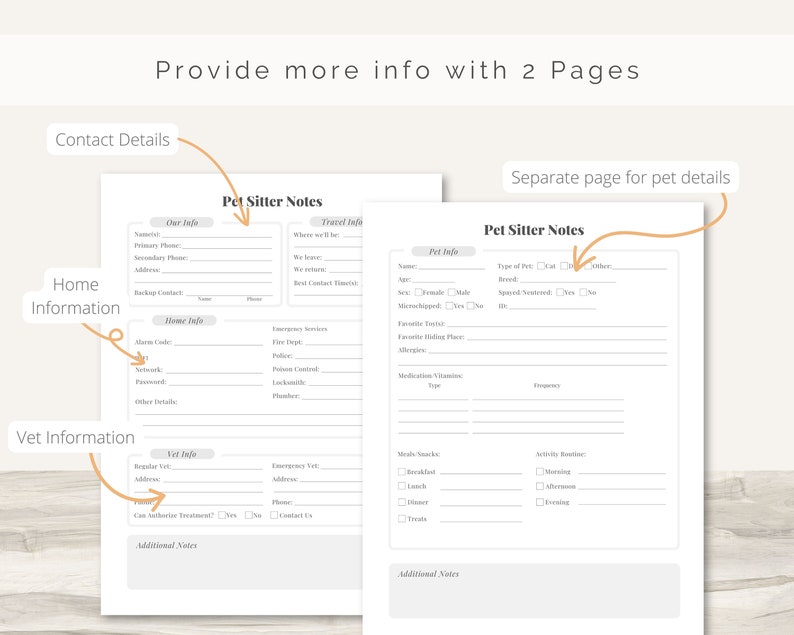 Pet Sitter Notes Printable PDF 2pg Owner Info Template dog, Cat, or ...