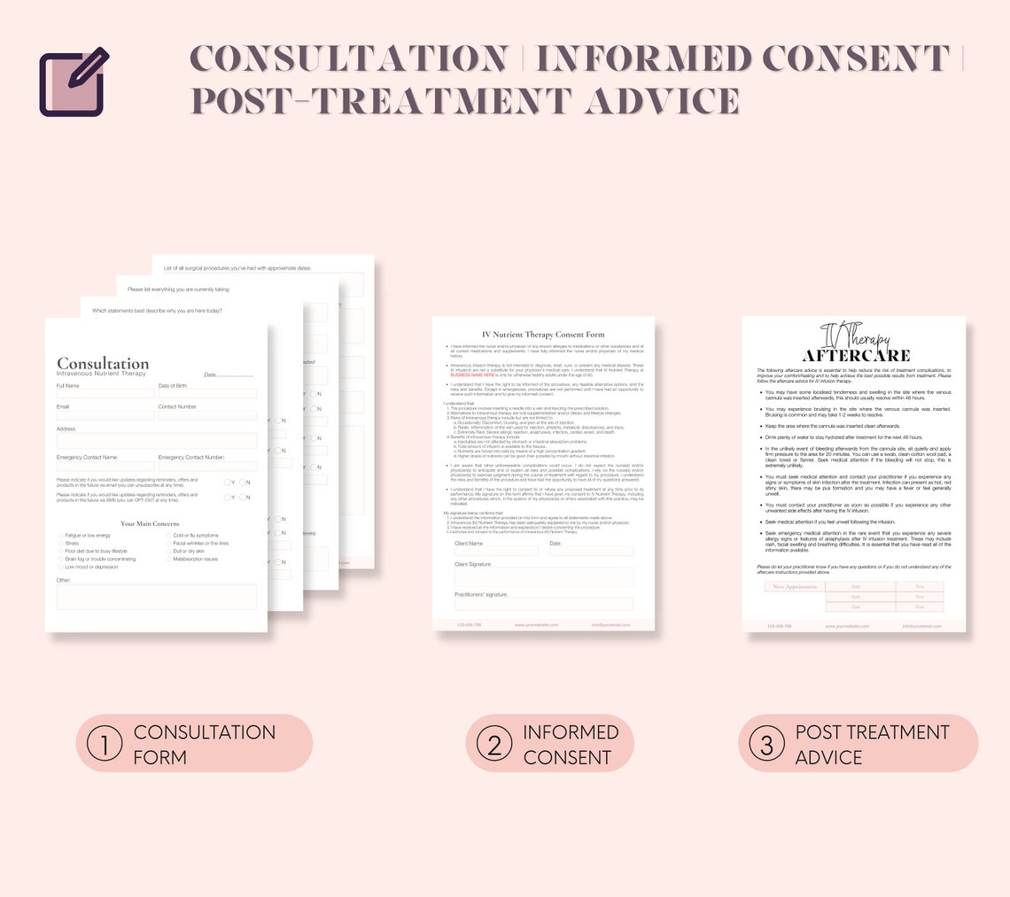 IV Nutrition Therapy Consent and Consultation Forms. Iv Drip Forms ...