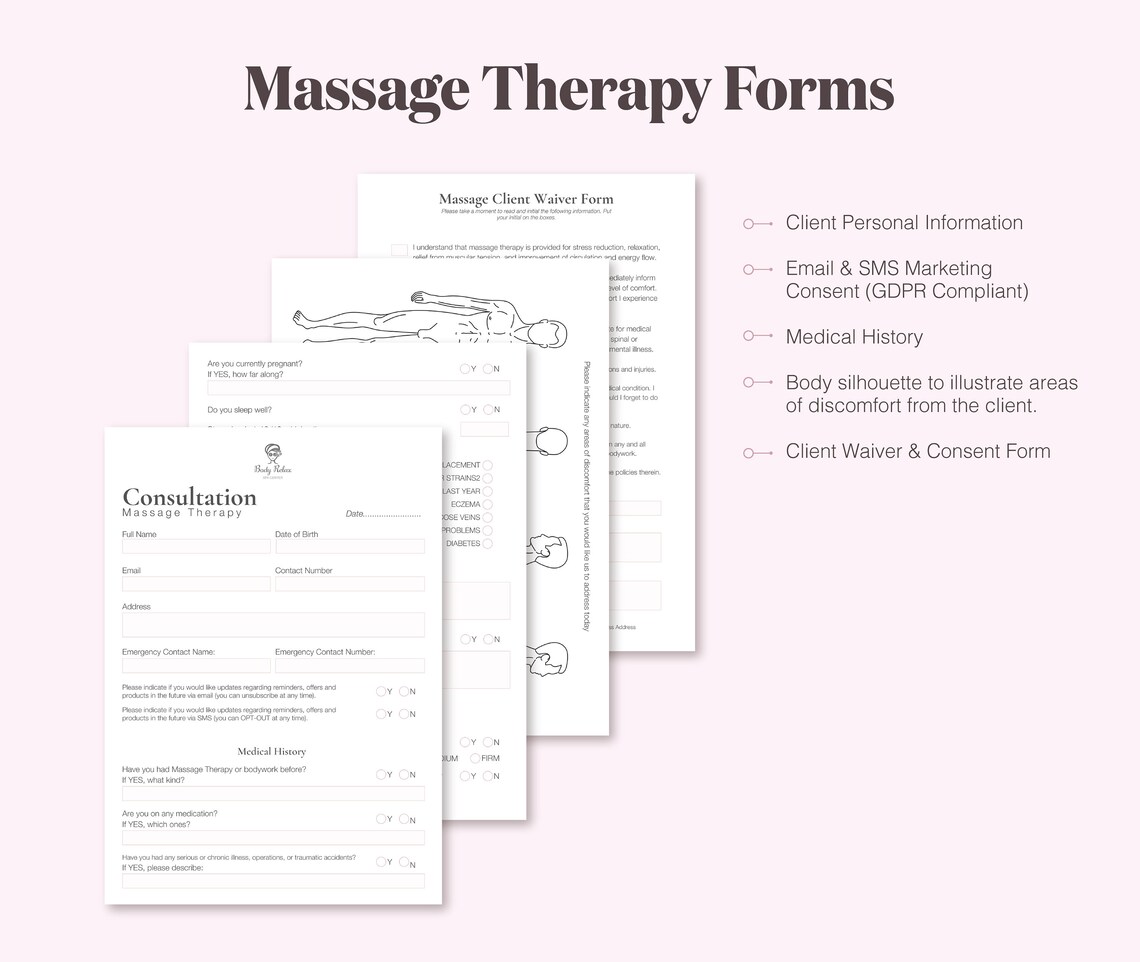 Massage Business Bundle Massage Consultation Forms Massage | Etsy