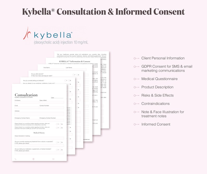Fat Dissolving Consent Forms | FULLY EDITABLE | Aqualyx, Kybella ...