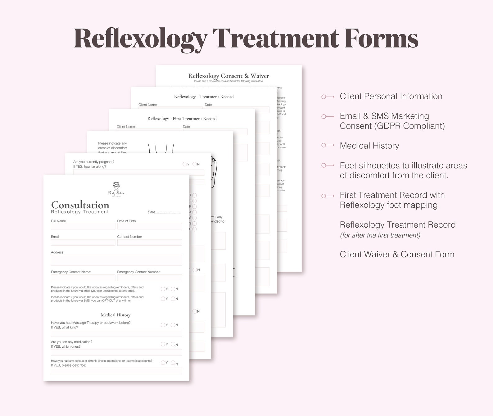 Reflexology Business Bundle | Reflexology Massage Consultation Forms ...