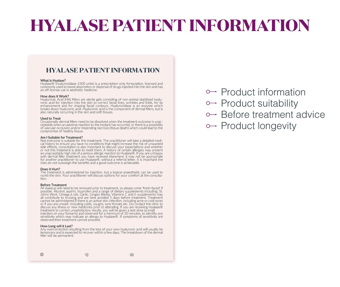 Hyaluronidase (hyalase®) Bundle. Hyalase Consent Form. Hyalase After ...