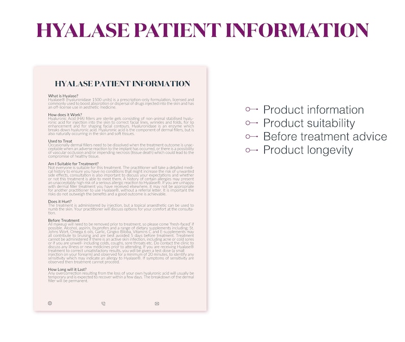 Hyaluronidase (hyalase®) Bundle. Hyalase Consent Form. Hyalase After ...