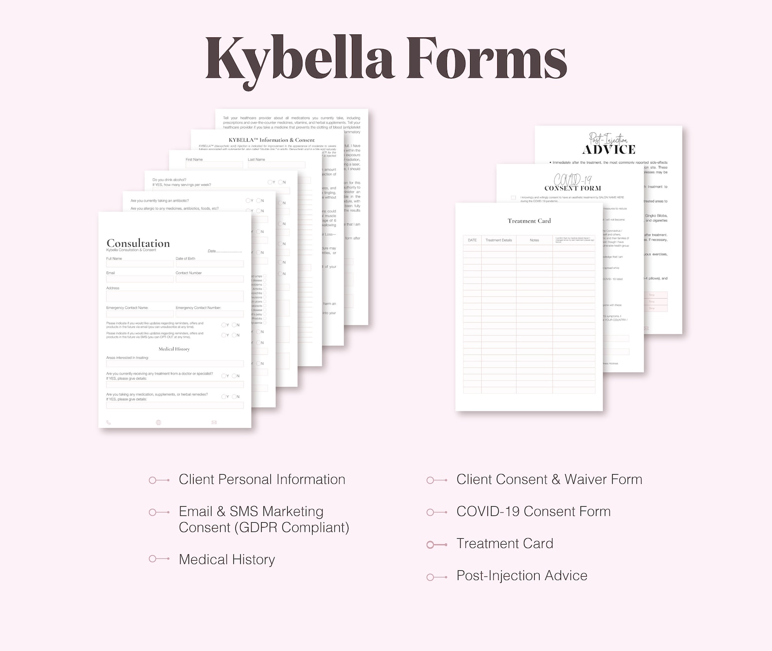 Kybella Consultation & Consent Form **FULLY EDITABLE** Lipodissolve ...