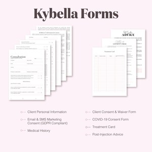 Kybella Consultation & Consent Form **FULLY EDITABLE** Lipodissolve ...