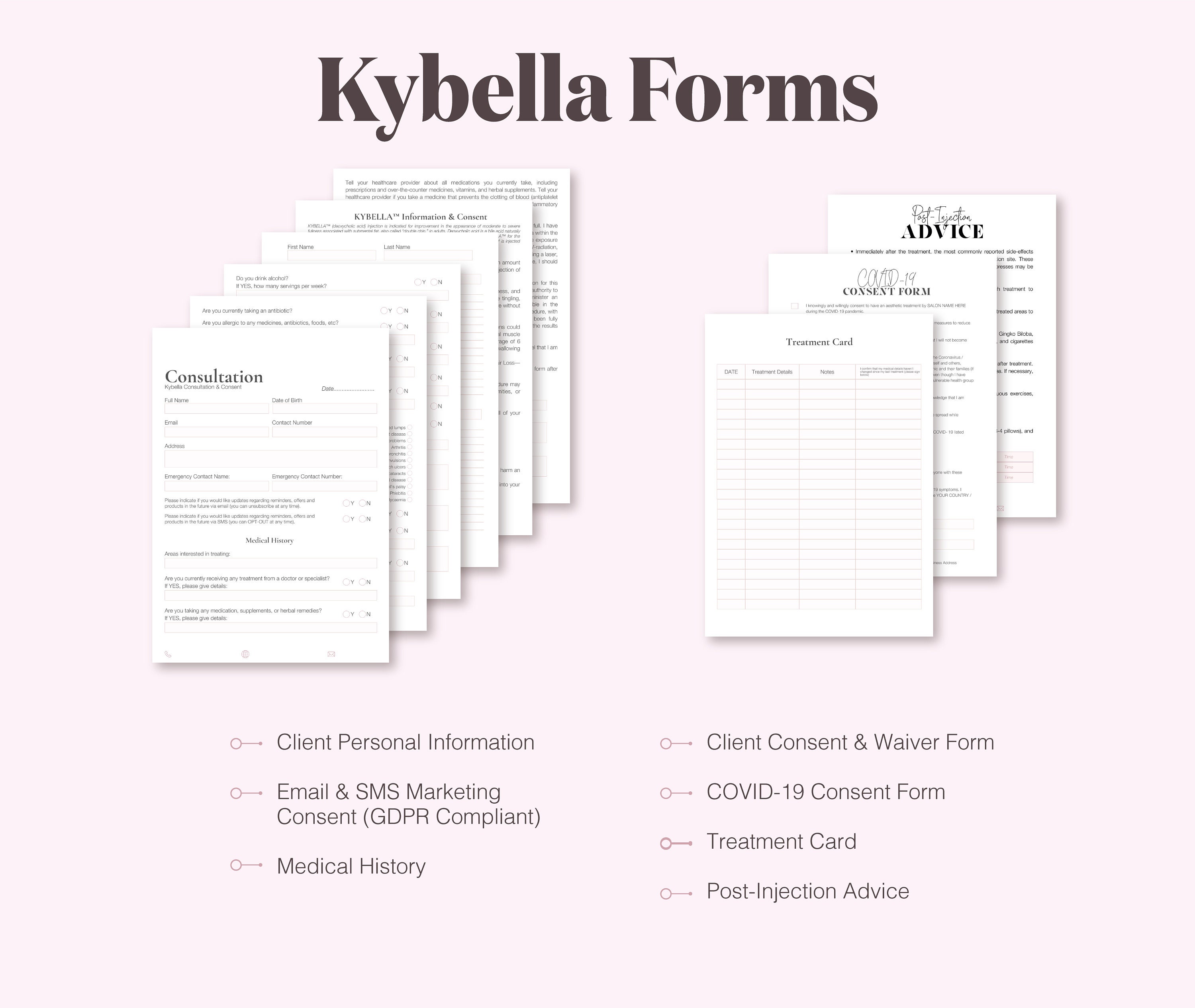 Kybella Consultation & Consent Form FULLY EDITABLE Lipodissolve Consent ...