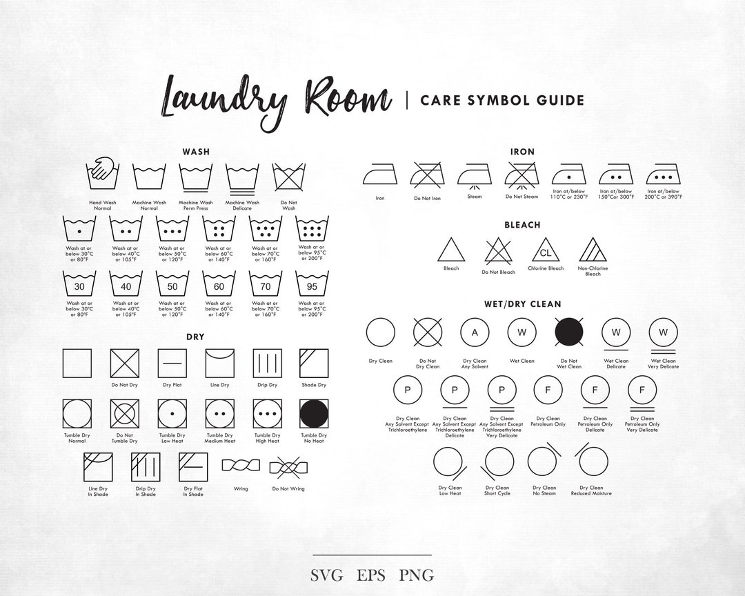 Complete Laundry Care Symbol Icons Set and Digital Prints - Wash ...