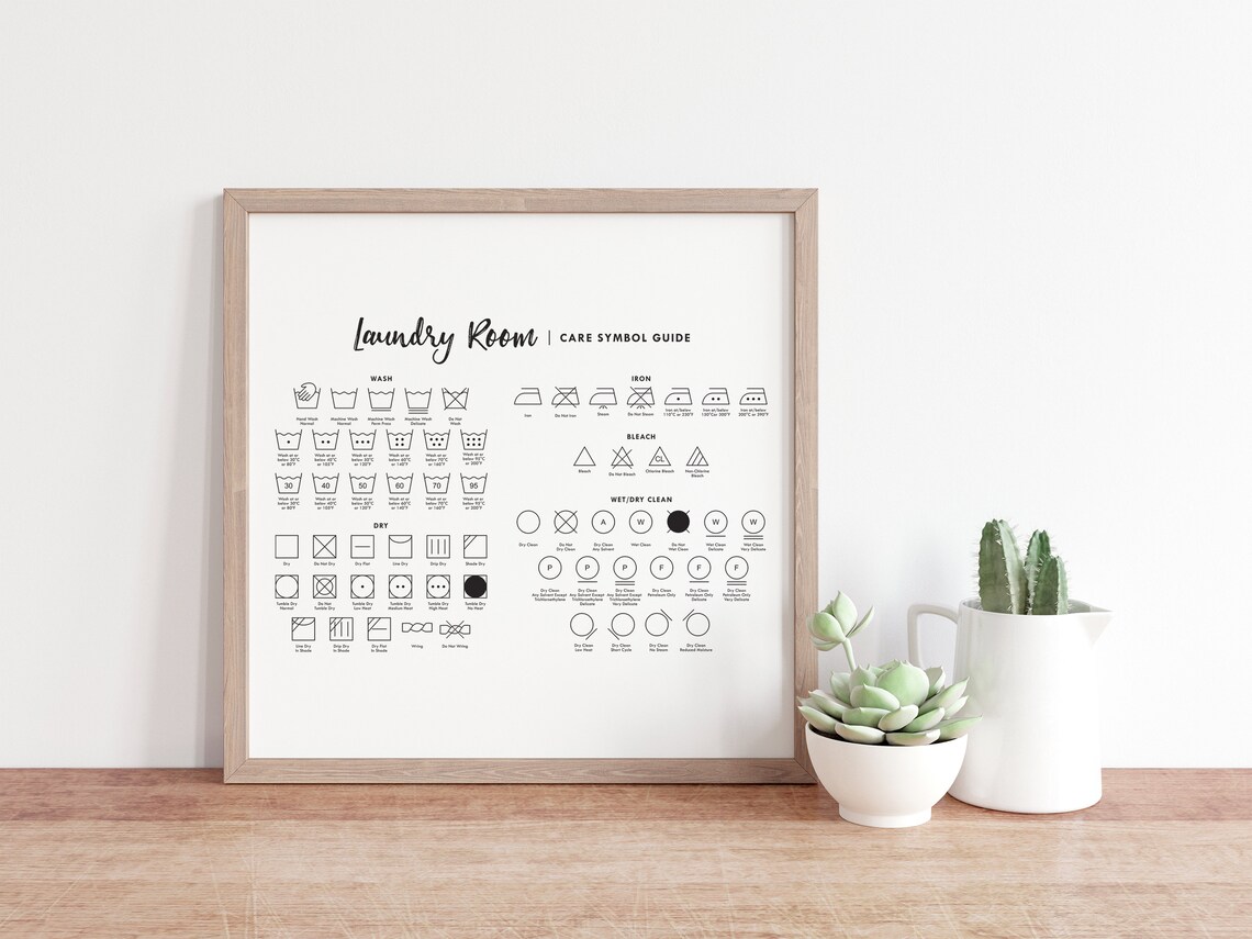 Complete Laundry Care Symbol Icons Set and Digital Prints - Wash ...