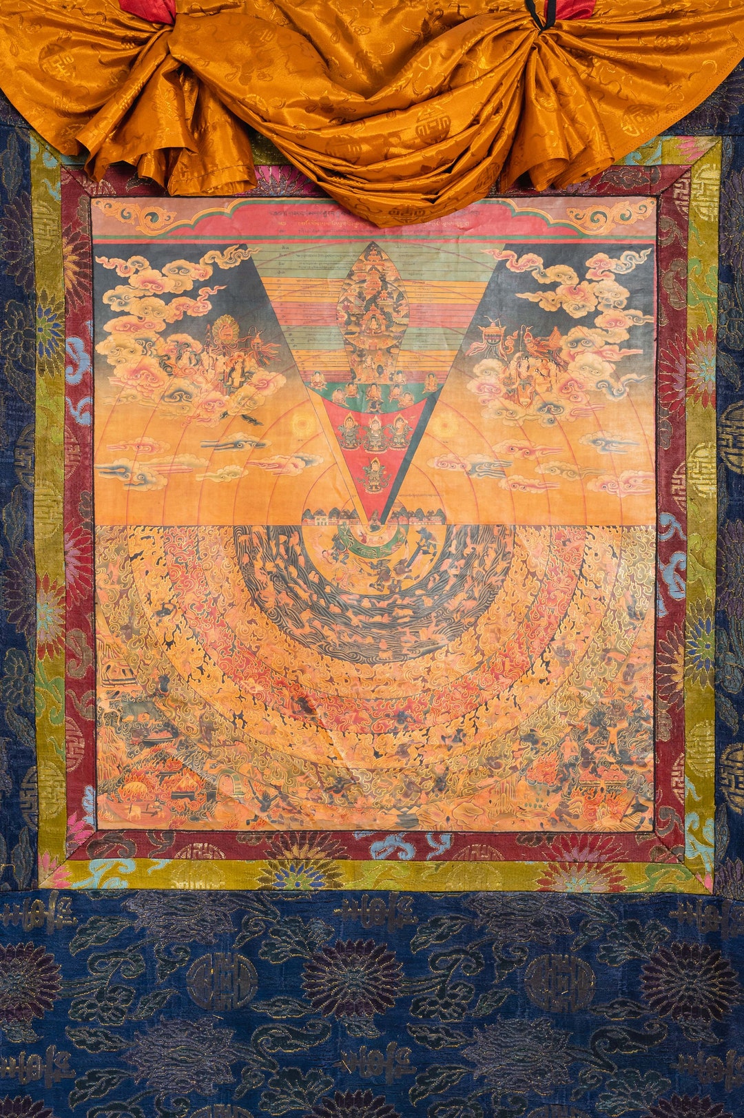 Antique Samsara Thangka Thangka Painting on Traditional Silk Frame ...