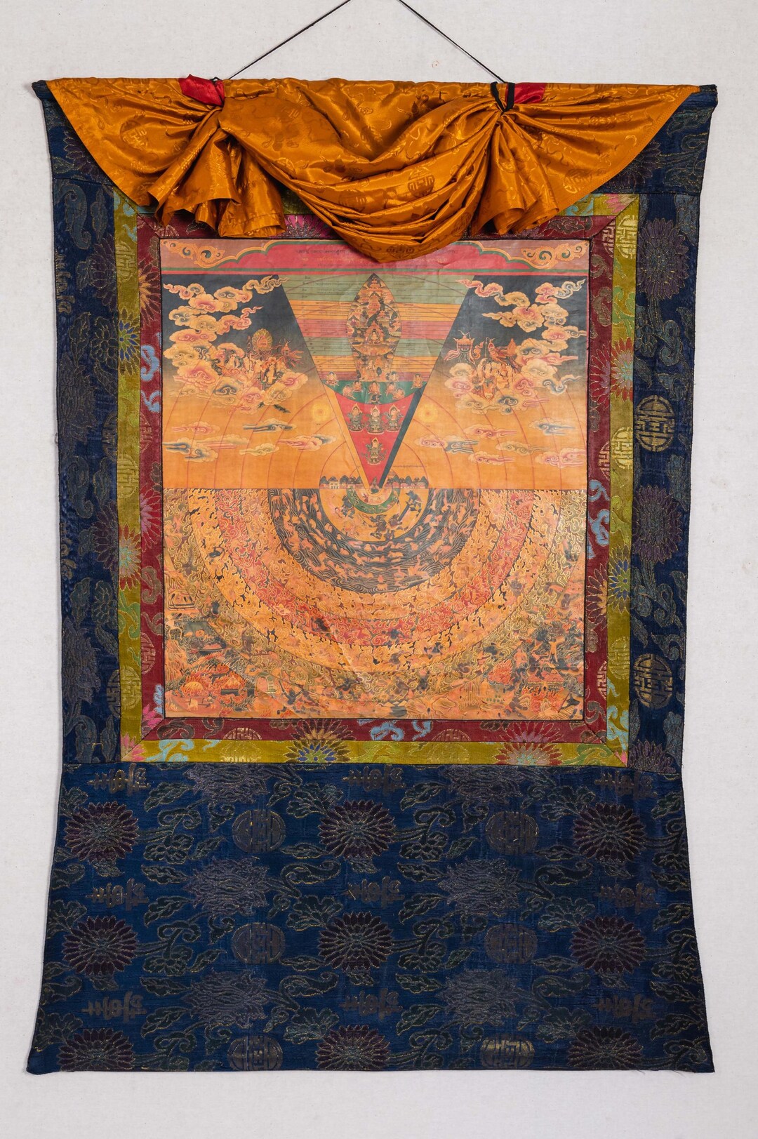 Antique Samsara Thangka | Thangka Painting on Traditional Silk Frame ...