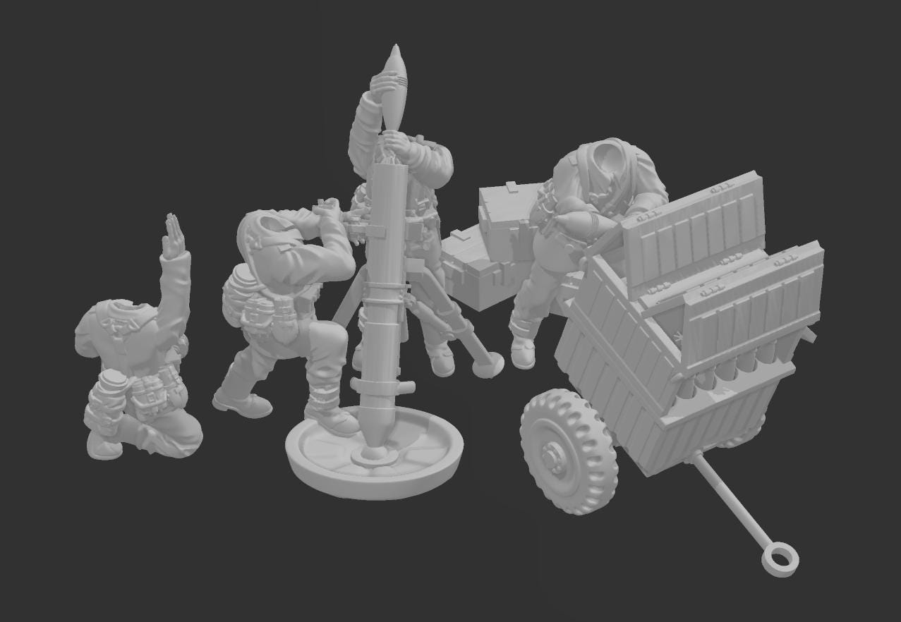 German Luftwaffe Heavy Mortar Squad for 28mm WW2 Wargaming - Etsy