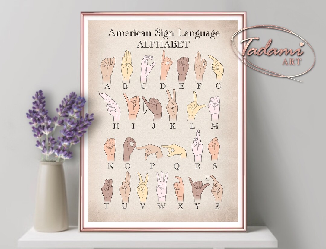 Sign Language Alphabet Download American Sign Language Vintage Poster ...