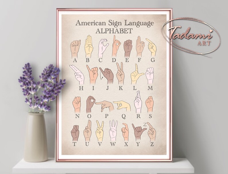 ASL Alphabet & Numbers Vintage Poster, Sign Language Classroom Decor ...