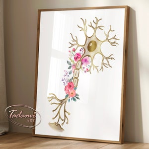 Brain Anatomy Poster, Neurologist Gift, Neurology Art, Medical Art ...