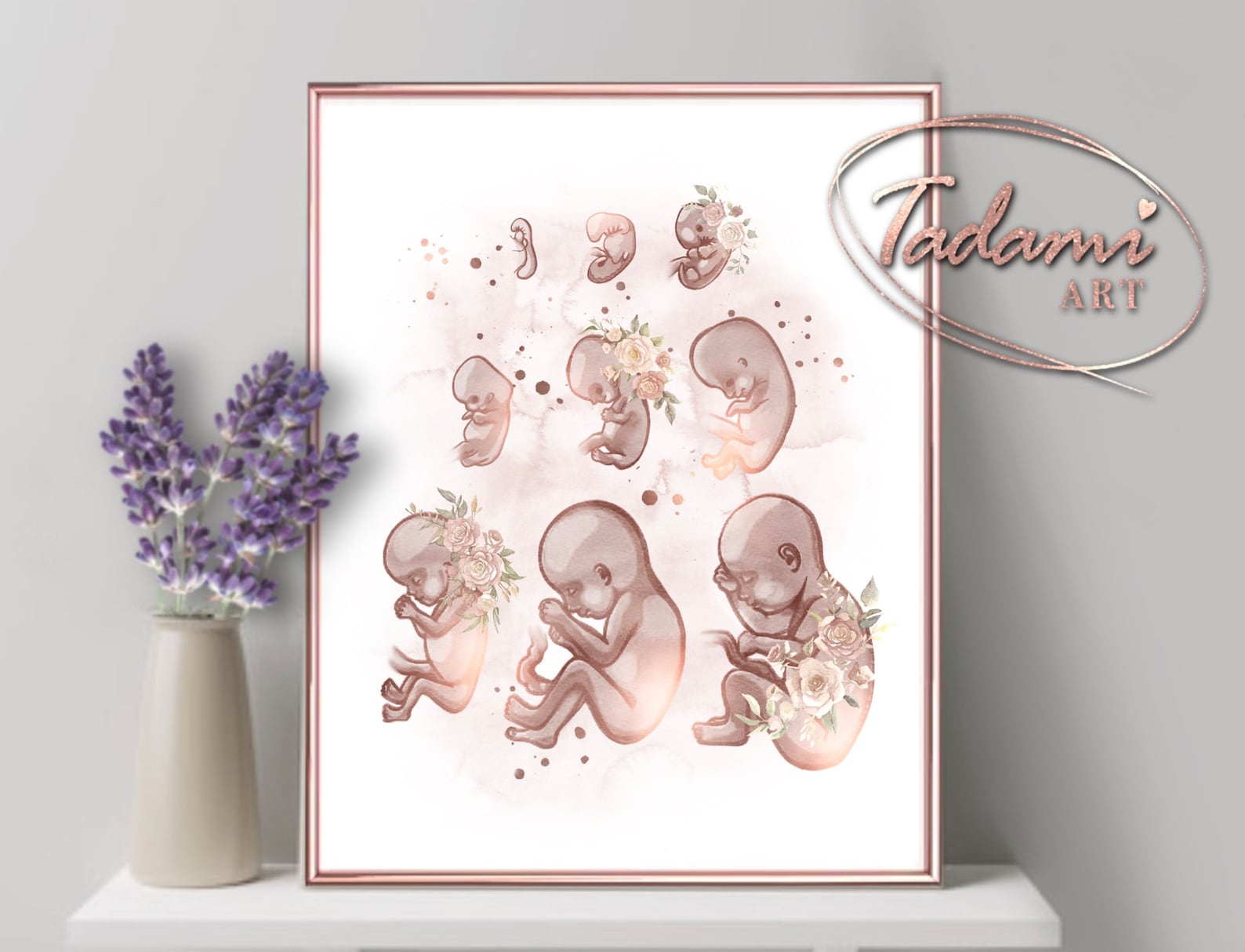 Gynecology Wall Art, Female Anatomy Print, Fertility Poster ...