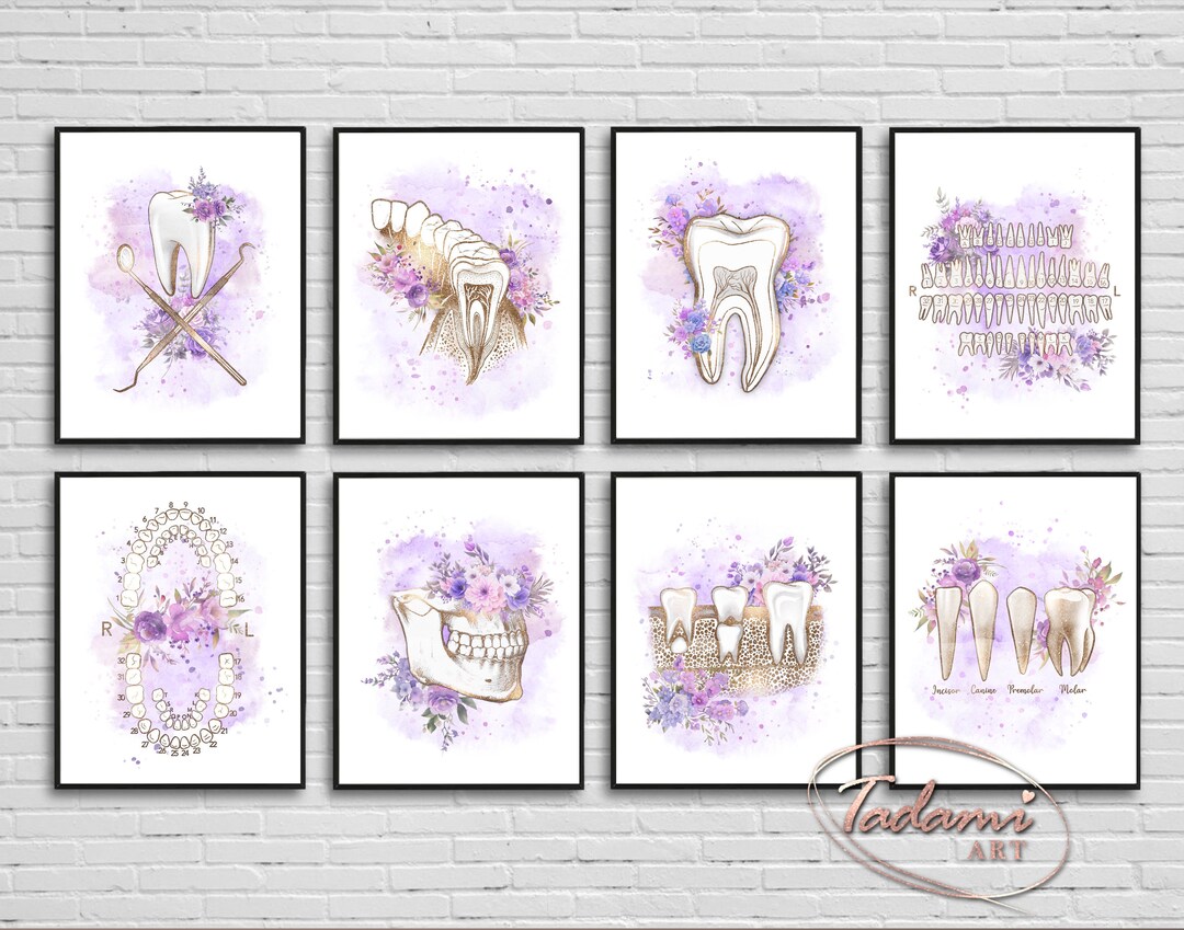 Dental Wall Art, Dental Clinic Decor, Dentistry Poster, Anatomy Tooth ...
