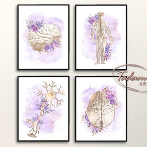Neurological Art, Brain Anatomy Print, Neurologist Room Decor ...