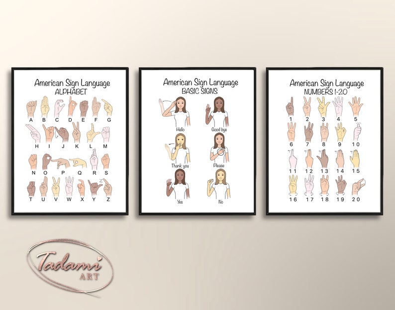 ASL Alphabet & Numbers Vintage Poster, Sign Language Classroom Decor ...