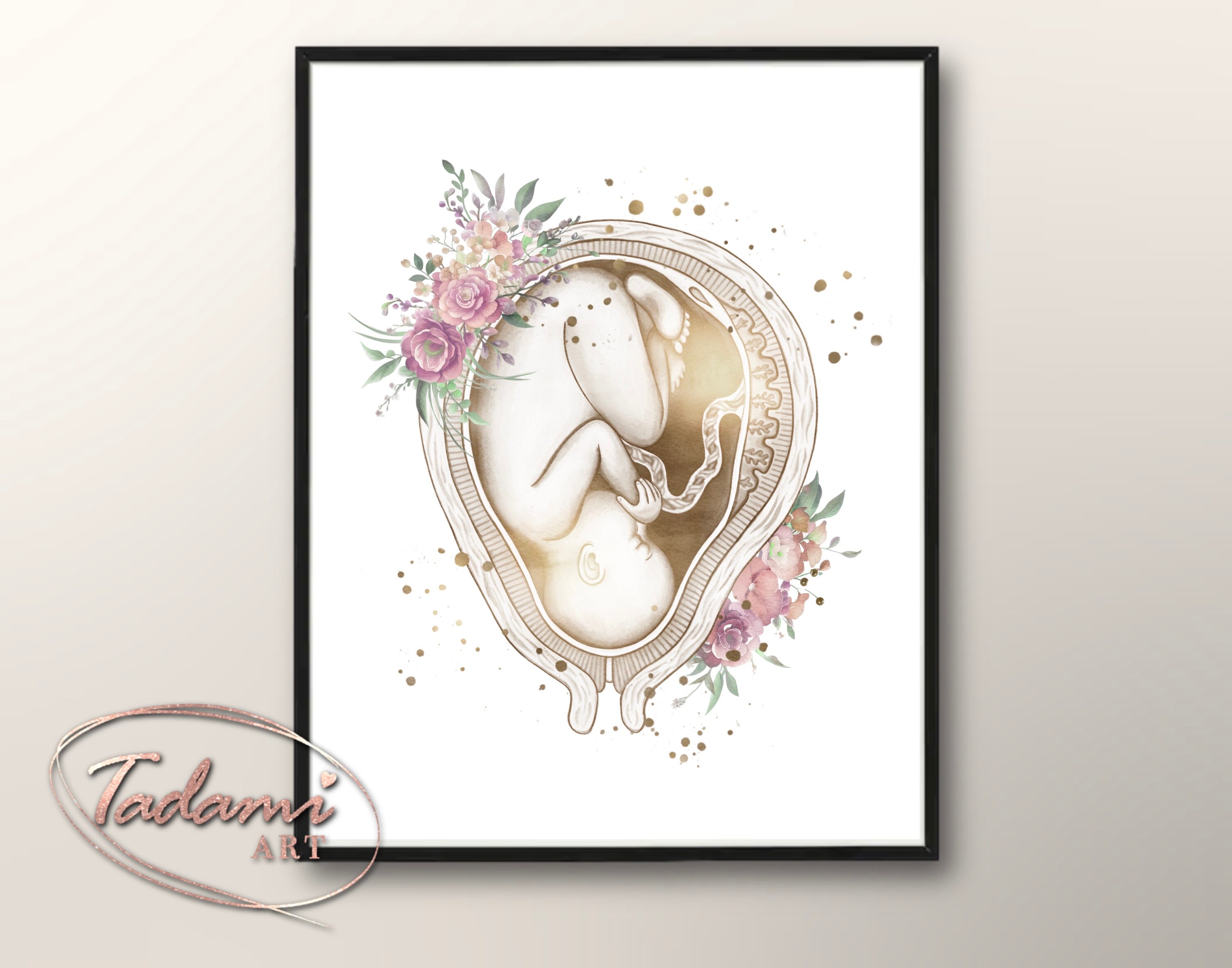 Pregnancy Wall Art, Gynecology Poster, Female Anatomy Art, OBGYN Poster ...