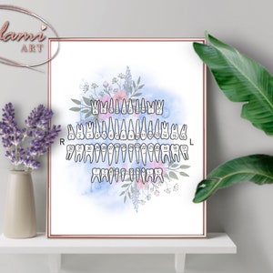 Tooth Numbering System Poster Instant Download Dentition Tooth Anatomy ...