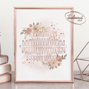 Dental Poster, Tooth Print, American Tooth Numbering System, Dental ...