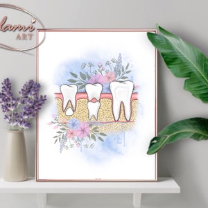 Dental Posters Set 16 Watercolor Dentistry Print Tooth Anatomy Floral ...