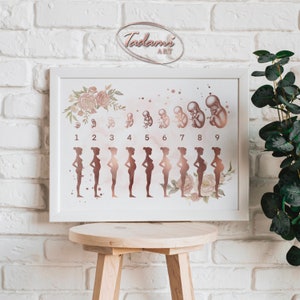 OBGYN Wall Art, Pregnant Anatomy Art, Gynecology Poster, Gynecologist ...