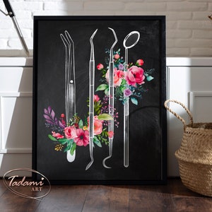 Dentistry Poster, Dental Clinic Decor, Dentist Gift, Dental Wall Art ...