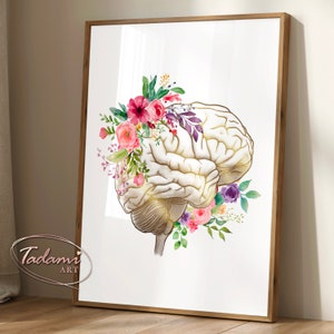 Brain Anatomy Poster, Neurologist Gift, Neurology Art, Medical Art ...