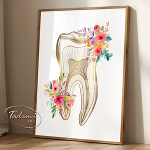 15 Dental Poster, Tooth Anatomy Art, Dental Clinic Decor, Dentist Gift ...