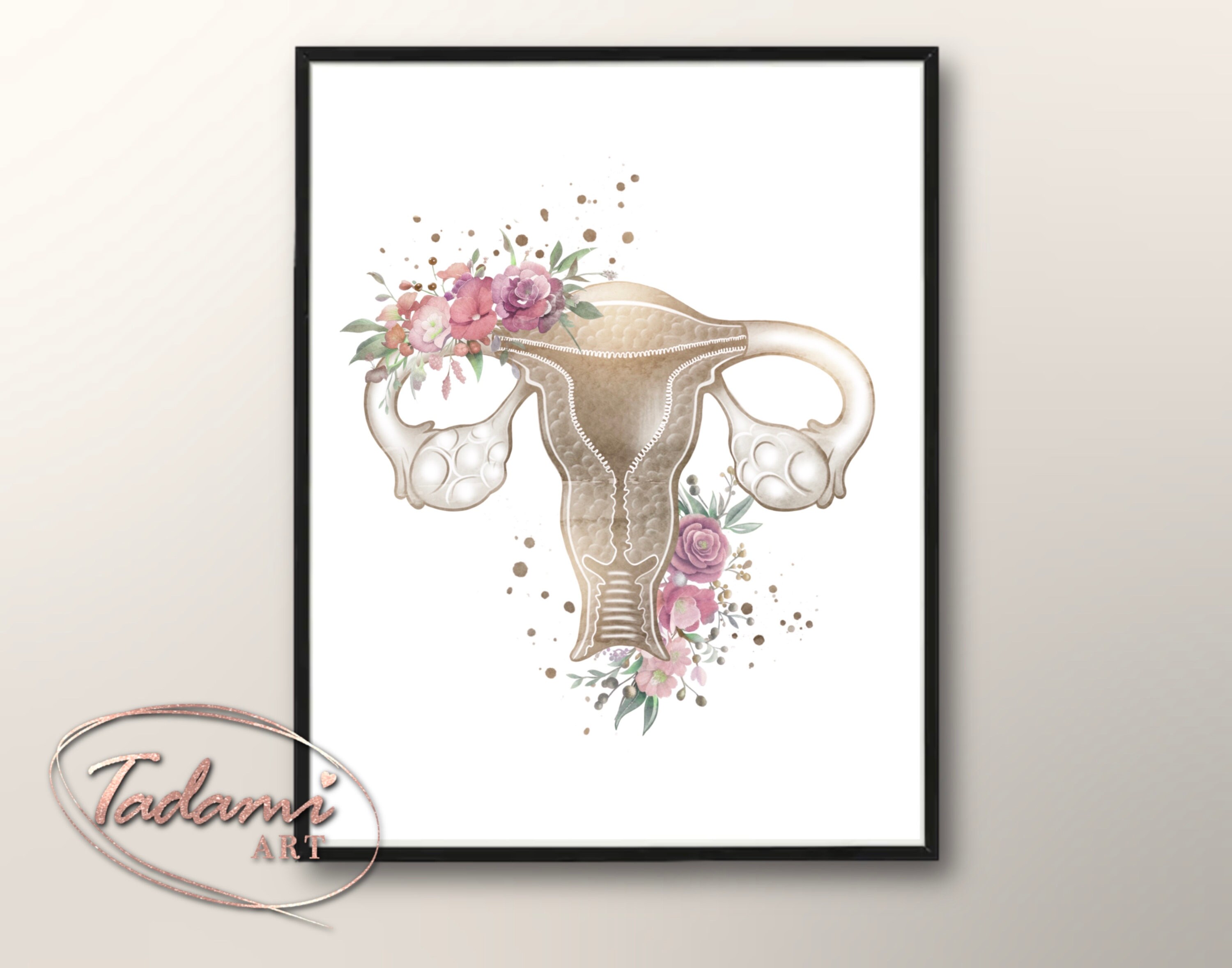 Pregnancy Wall Art, Gynecology Poster, Female Anatomy Art, OBGYN Poster ...