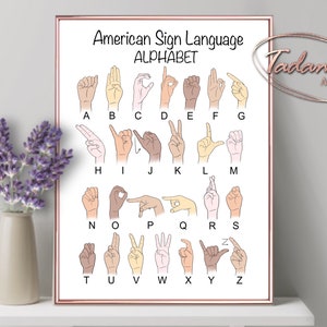 ASL Alphabet & Numbers Vintage Poster, Sign Language Classroom Decor ...