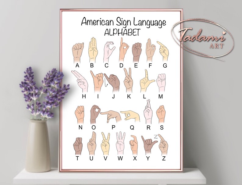 ASL Alphabet & Numbers Vintage Poster, Sign Language Classroom Decor ...