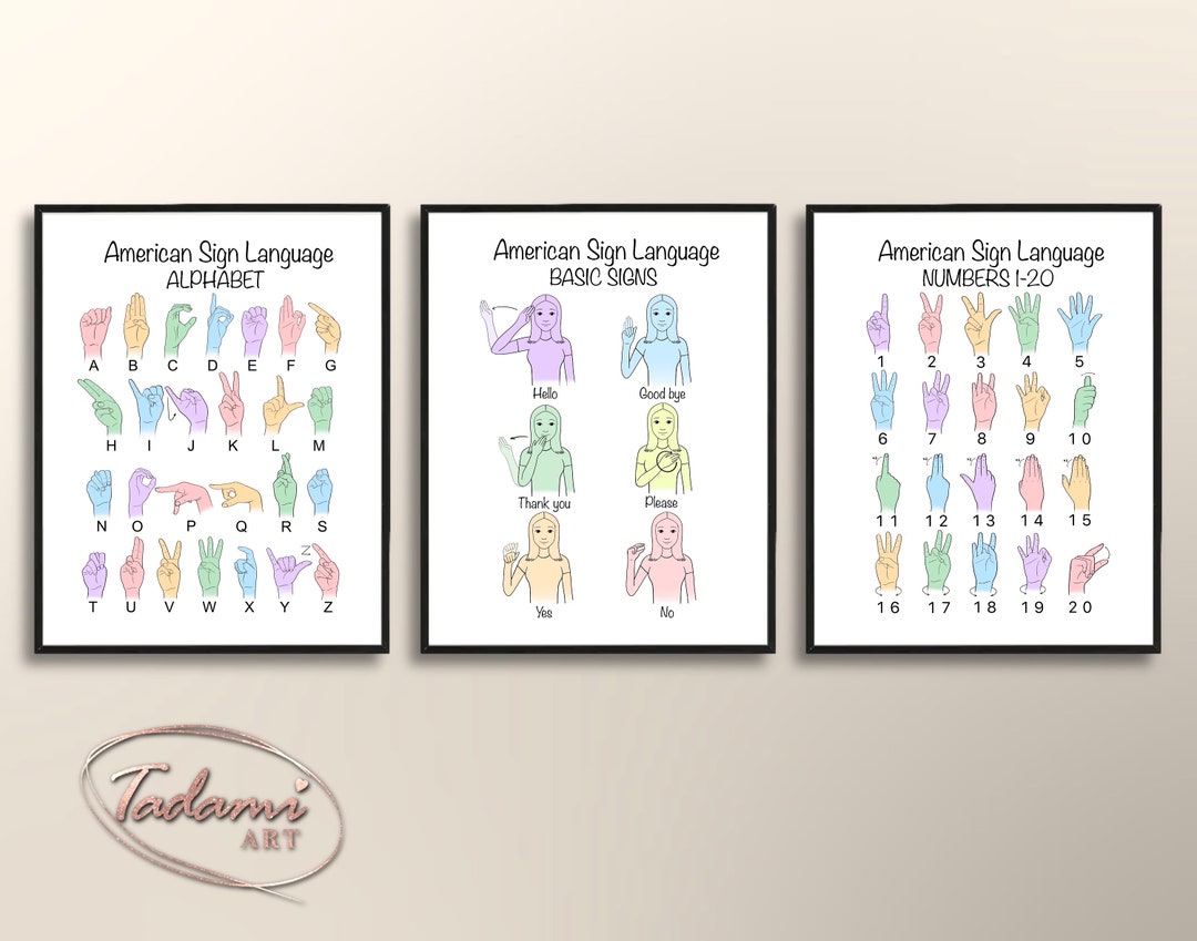 ASL Alphabet & Numbers Poster, American Sign Language Art (digital ...