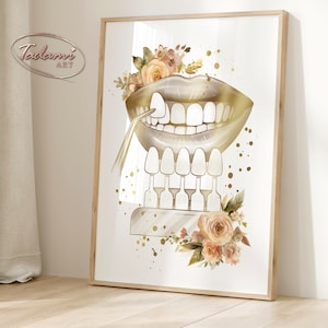 Dental Wall Art, Tooth Anatomy Poster, Dentist Gift, Dental Clinic ...