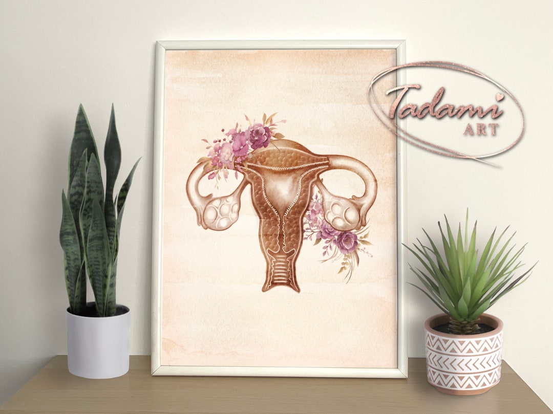 Female Reproductive System Poster Medical Watercolor Uterus Print ...