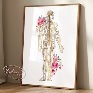 Brain Anatomy Poster, Neurologist Gift, Neurology Art, Medical Art ...