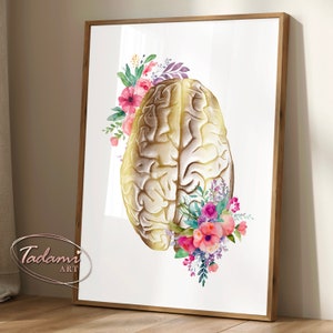 Brain Anatomy Poster, Neurologist Gift, Neurology Art, Medical Art ...