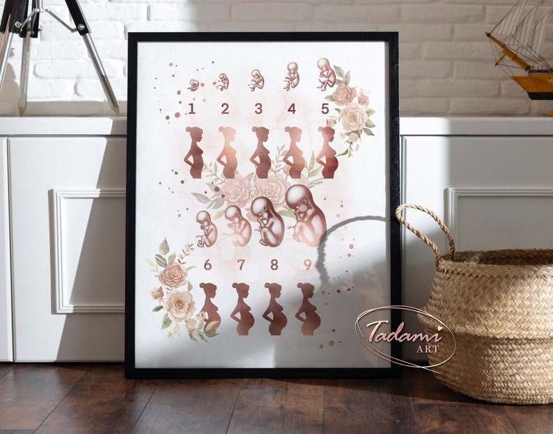 OBGYN Watercolor Art Print, Childbirth C-section Pregnancy Decor ...