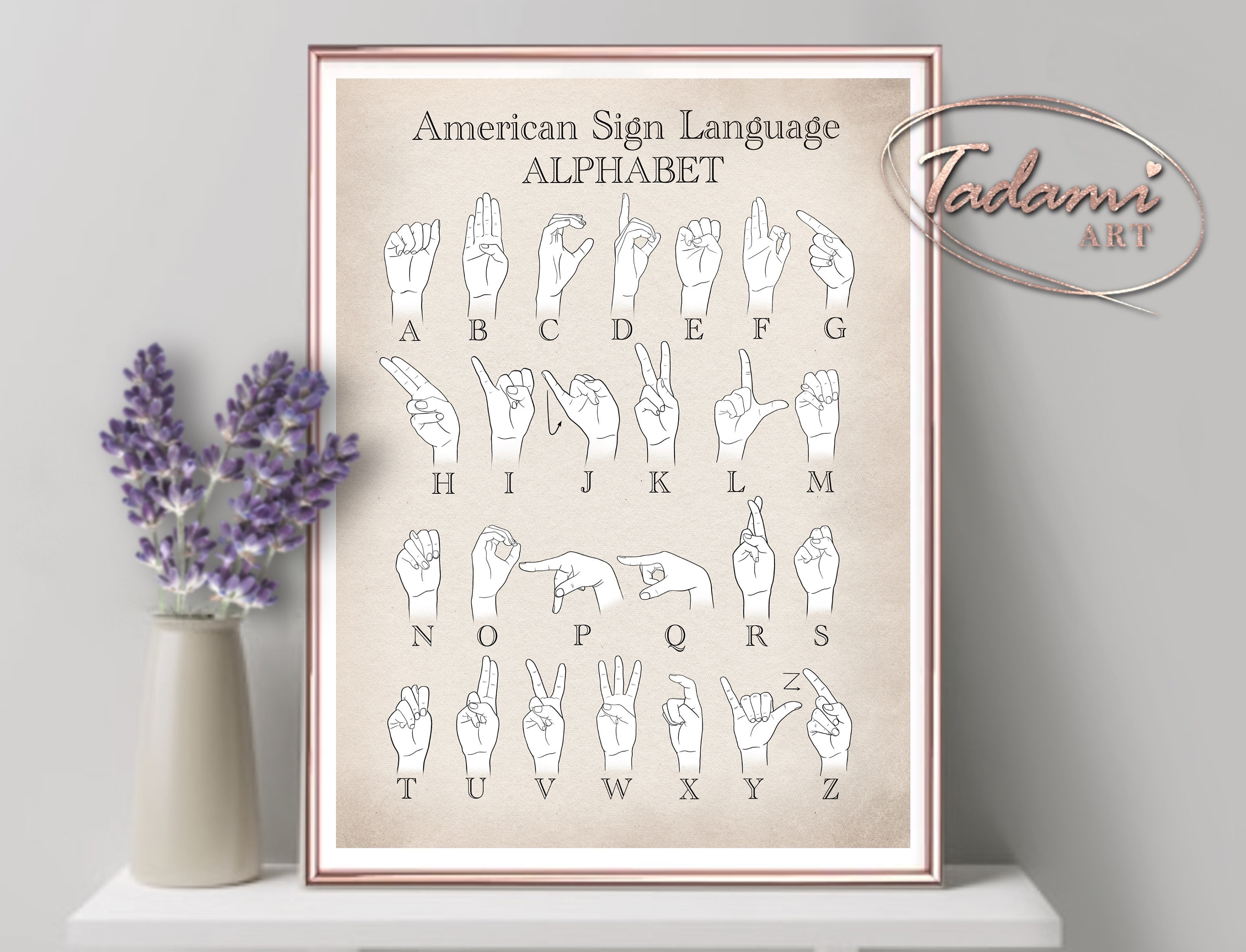 Vintage ASL Alphabet & Numbers Poster, Educational Sign Language ...
