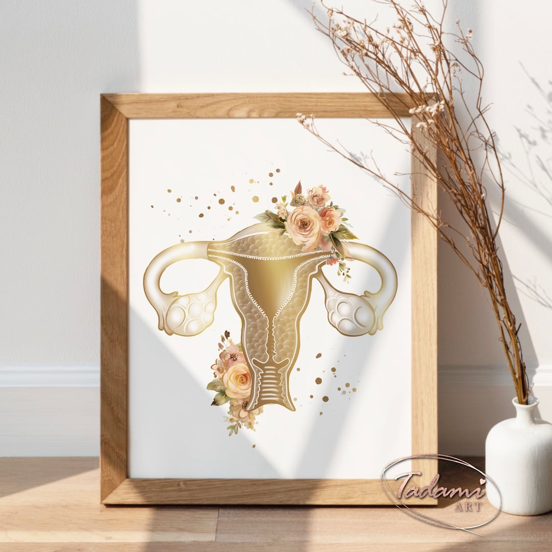 Gynecology Wall Art, Uterus Poster, OBGYN Print, Female Anatomy Art ...