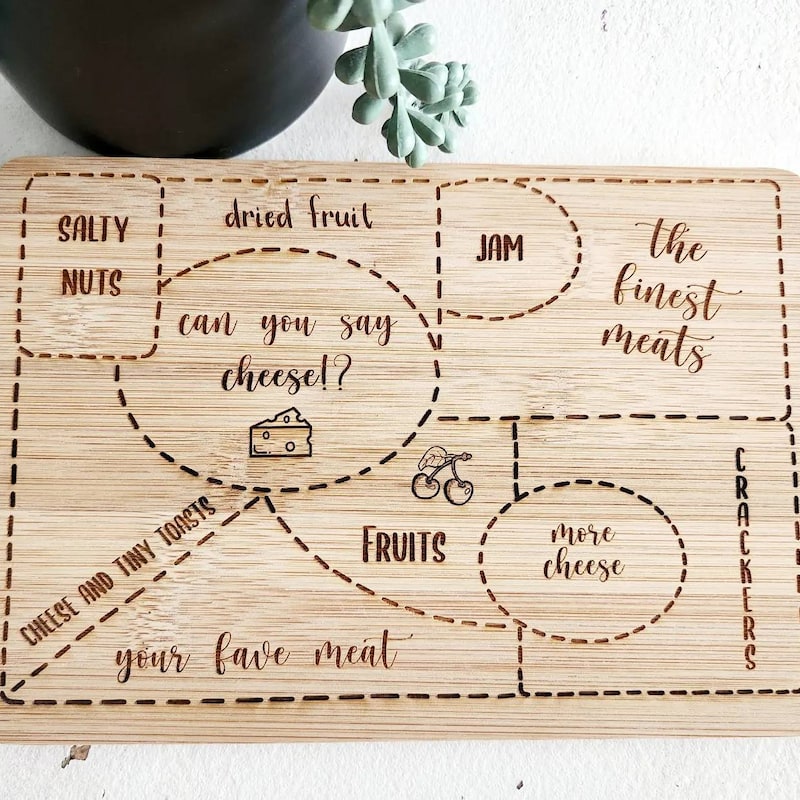 Charcuterie Board Layout - Etsy