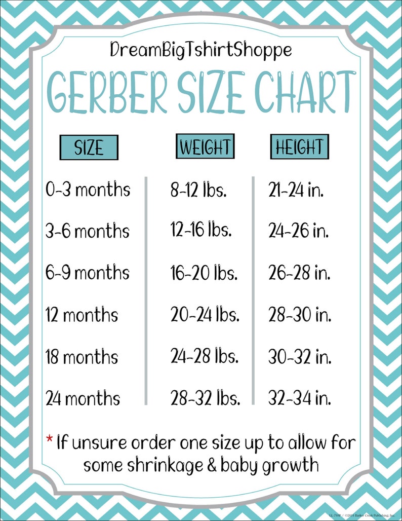 Daddy's Little Helper Baby Onesie® Pregnancy Reveal, Daddys Boy, Father ...