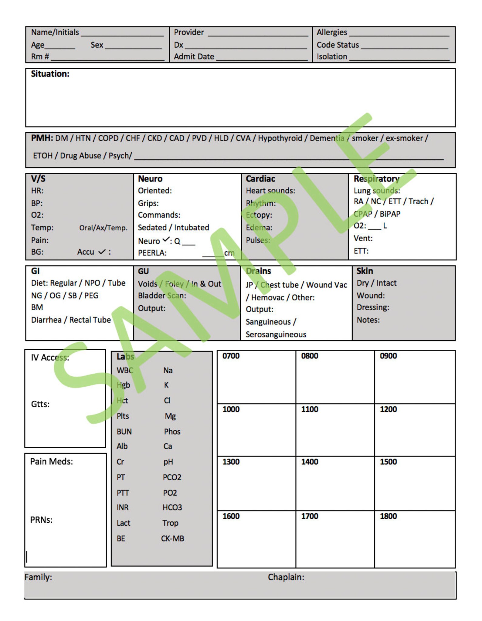 ICU Brain Sheet - Nights & Days - Etsy