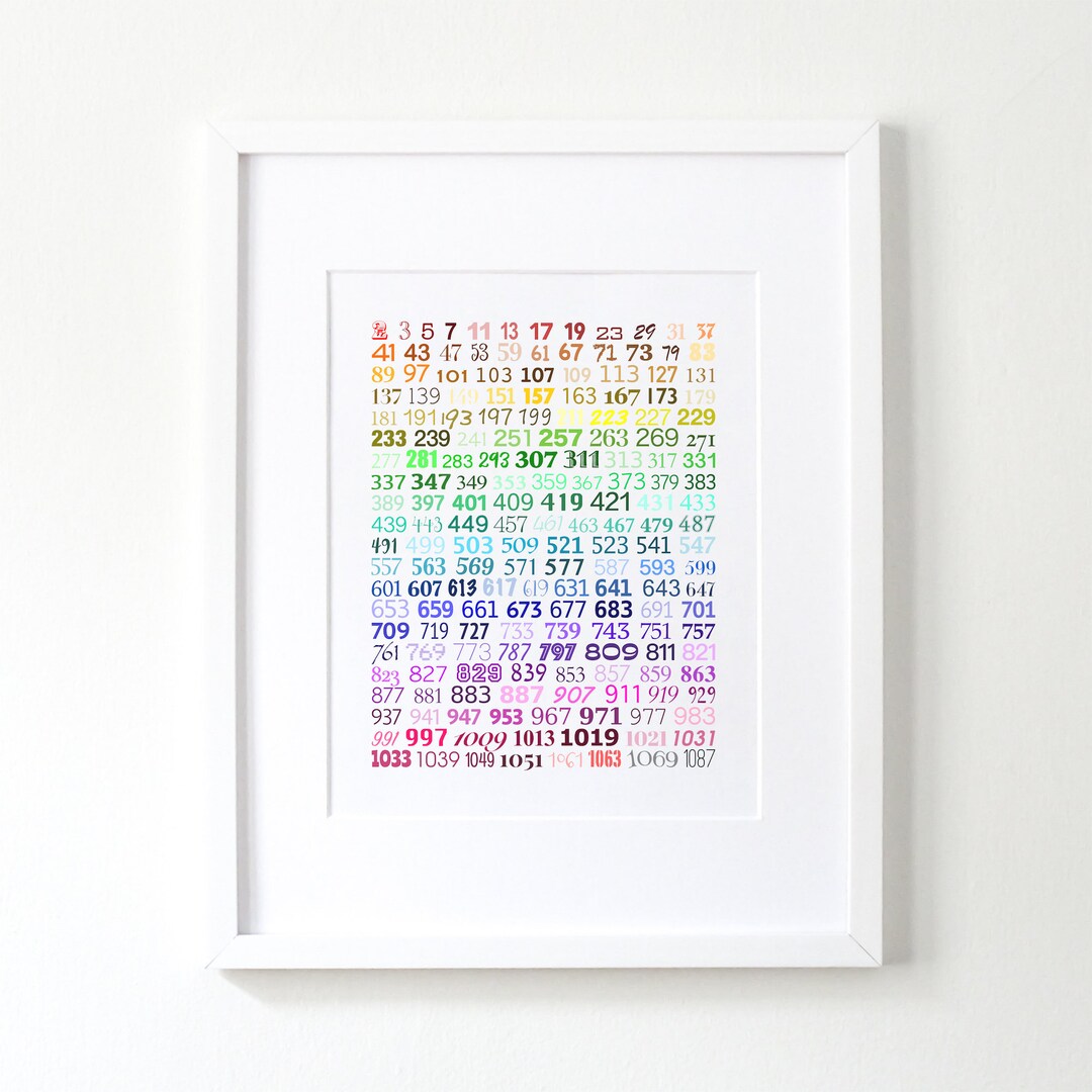 Prime Numbers Printable Wall Art Pastel Colors Gradient - Etsy