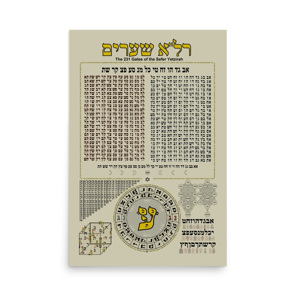 231 Gates of the Sefer Yetzirah Poster, 36x24 - Etsy
