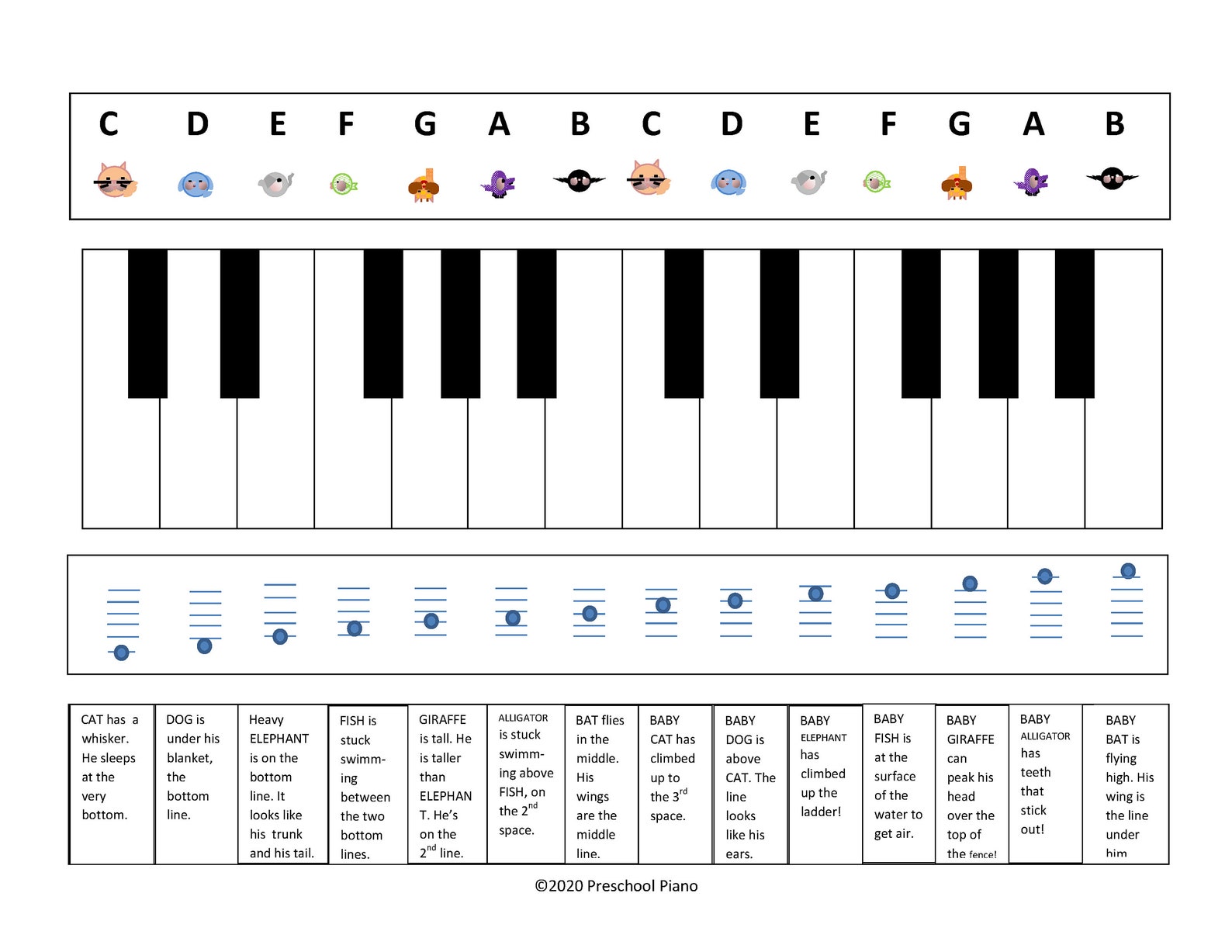 Treble Clef Piano Review - Etsy